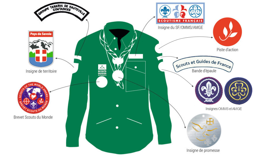 Des insignes SGDF bien placés - La boutique du scoutisme