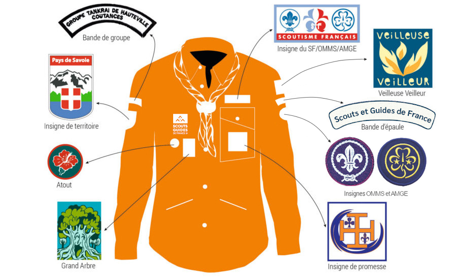 Des insignes SGDF bien placés - La boutique du scoutisme